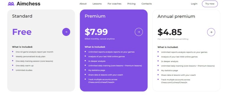 Best Aimchess Alternatives in 2023 - chessarticle.com
